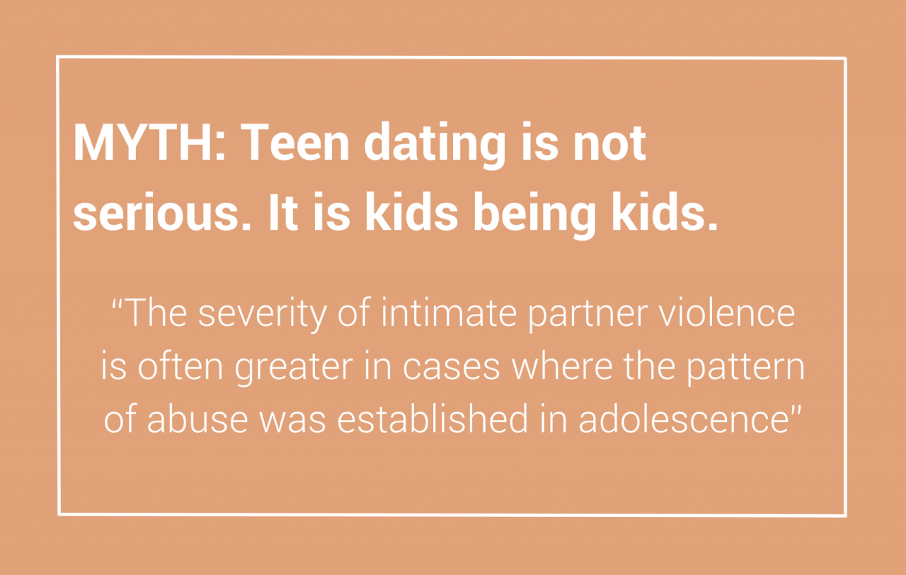Teen Dating Violence: Signs & Statistics - Damsel In Defense Blog